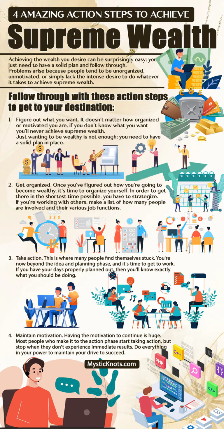 4 Amazing Action Steps to Achieve Supreme Wealth - MysticKnots