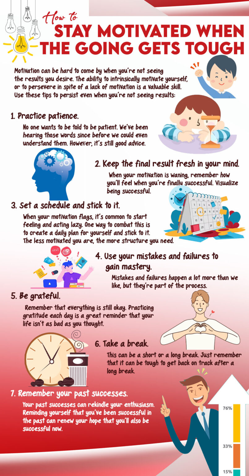 How to Stay Motivated When the Going Gets Tough! - MysticKnots