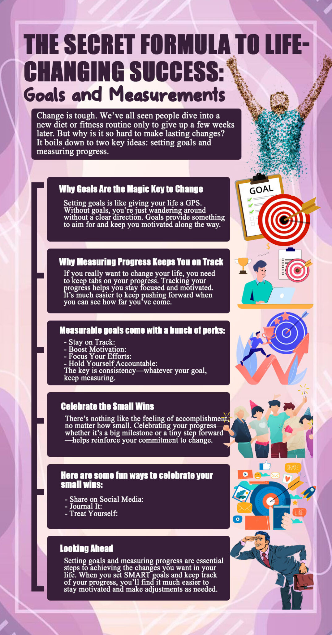 The Secret Formula to Life-Changing Success: Goals and Measurements ...