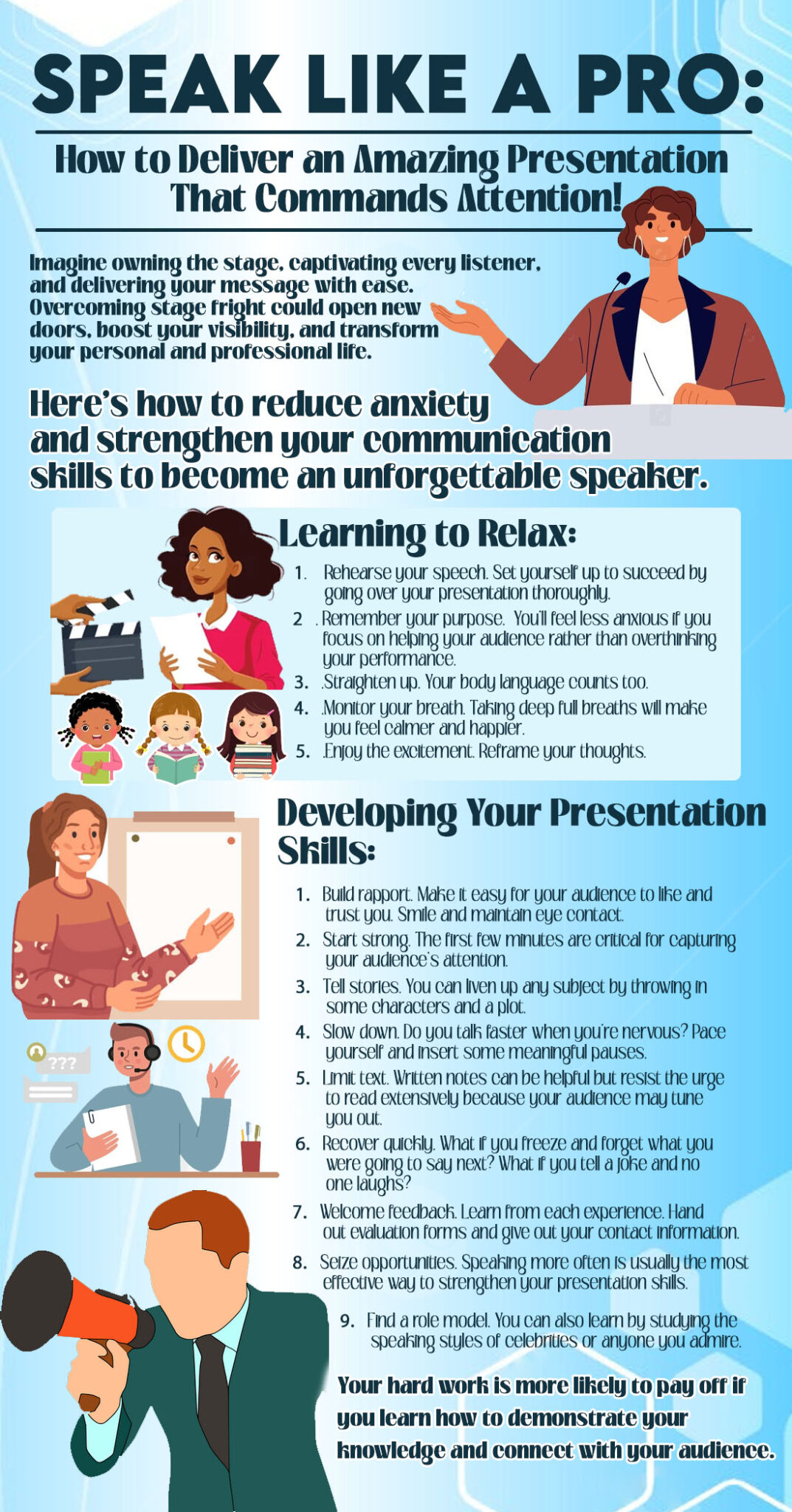 Speak Like a Pro: How to Deliver an Amazing Presentation That Commands ...